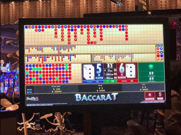 Analyzing Baccarat Shoe Patterns: Should You Bet on Streaks?